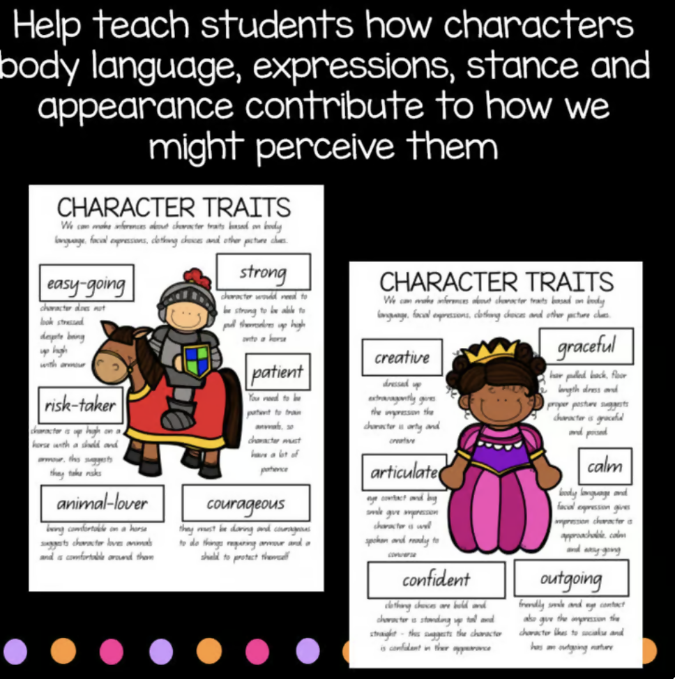 Describing Characters Positive and Negative Traits | Year 2-5 English ...