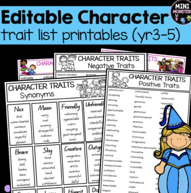 Character Traits Lists | Synonyms, Positive & Negative Traits | Editab ...