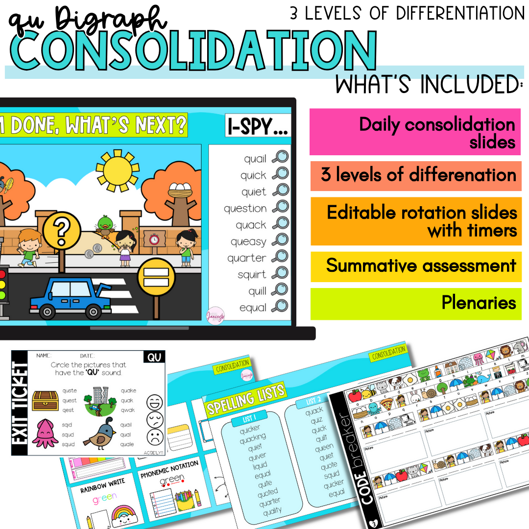 Year 1 and Year 2 QU Digraph Structured Literacy Phonics Unit | Explic ...