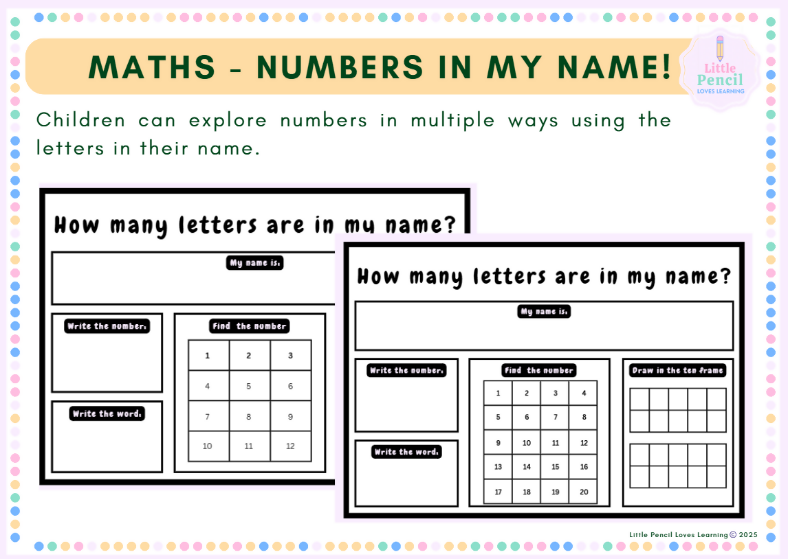 Maths - Numbers in my name – SHAREIFY