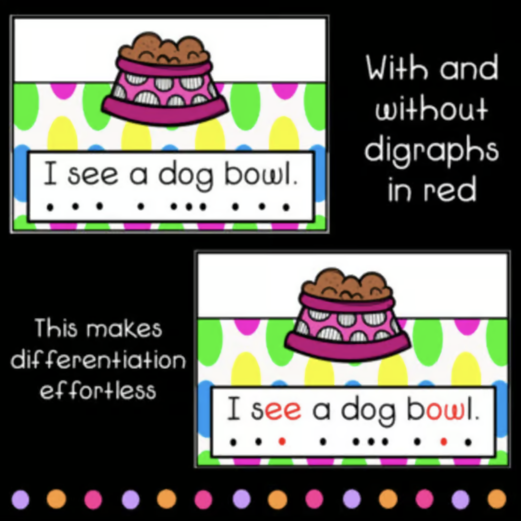 Decodable Sentence Strips | Reading Groups | Prep Foundation Year 1 ...