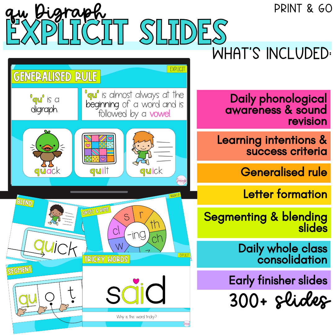 Year 1 and Year 2 QU Digraph Structured Literacy Phonics Unit | Explic ...