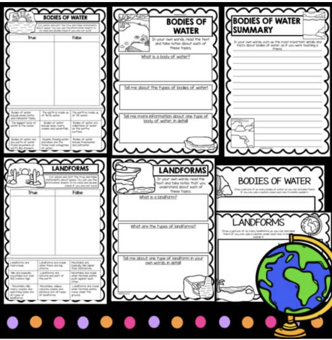 Bodies of Water and Landforms | Year 3 and 4 | HASS Geography | Austra ...
