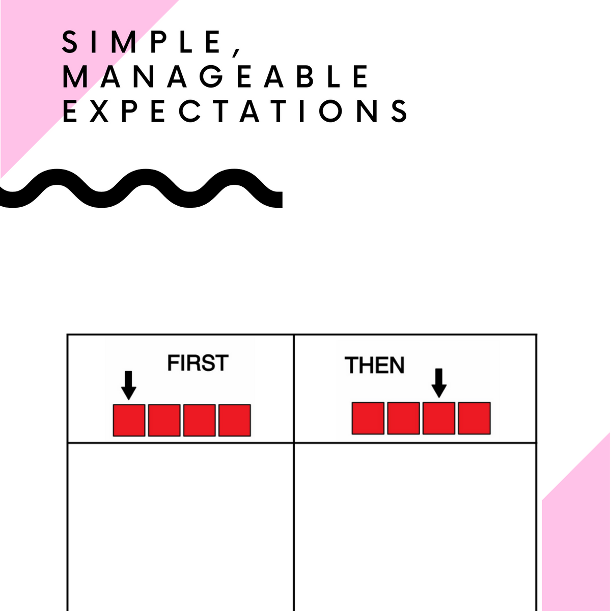 First - Then chart – SHAREIFY